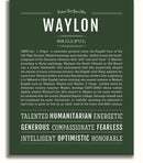 Waylon Personalized Name Meaning Art Prints – Name Stories