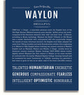 Waylon Personalized Name Meaning Art Prints – Name Stories