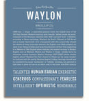 Waylon Personalized Name Meaning Art Prints – Name Stories