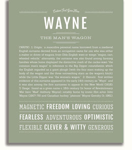 Wayne Personalized Name Meaning Art Prints – Name Stories