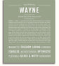 Wayne Personalized Name Meaning Art Prints – Name Stories