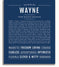 Wayne Personalized Name Meaning Art Prints – Name Stories