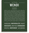 Wendi Personalized Name Meaning Art Prints – Name Stories