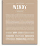 Wendy | Name Art Print – Name Stories