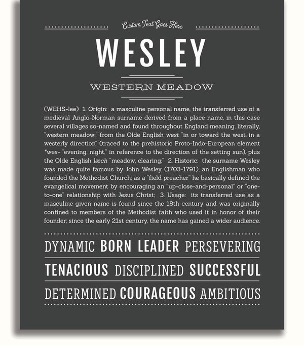 Wesley | Name Art Print – Name Stories