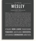 Wesley | Name Art Print – Name Stories