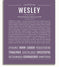 Wesley Personalized Name Meaning Art Prints – Name Stories