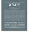 Wesley | Name Art Print – Name Stories