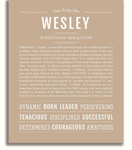 Wesley Personalized Name Meaning Art Prints – Name Stories