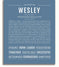 Wesley | Name Art Print – Name Stories