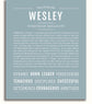 Wesley | Name Art Print – Name Stories