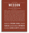 Wesson Personalized Name Meaning Art Prints – Name Stories
