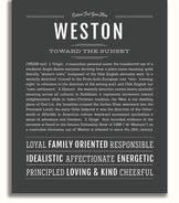 Weston | Name Art Print – Name Stories