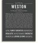Weston | Name Art Print – Name Stories