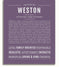 Weston Personalized Name Meaning Art Prints – Name Stories