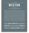 Weston | Name Art Print – Name Stories