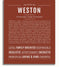 Weston Personalized Name Meaning Art Prints – Name Stories