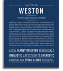 Weston | Name Art Print – Name Stories