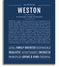 Weston | Name Art Print – Name Stories