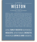 Weston Personalized Name Meaning Art Prints – Name Stories