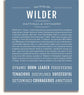 Wilder Personalized Name Meaning Art Prints – Name Stories