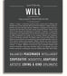 Will | Name Art Print – Name Stories