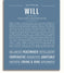 Will | Name Art Print – Name Stories