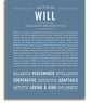 Will Personalized Name Meaning Art Prints – Name Stories