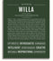 Willa Personalized Name Meaning Art Prints – Name Stories