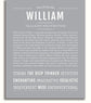 William Personalized Name Meaning Art Prints – Name Stories