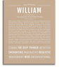 William Personalized Name Meaning Art Prints – Name Stories