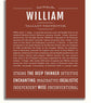 William Personalized Name Meaning Art Prints – Name Stories