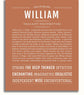 William Personalized Name Meaning Art Prints – Name Stories