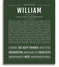 William Personalized Name Meaning Art Prints – Name Stories