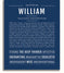 William Personalized Name Meaning Art Prints – Name Stories