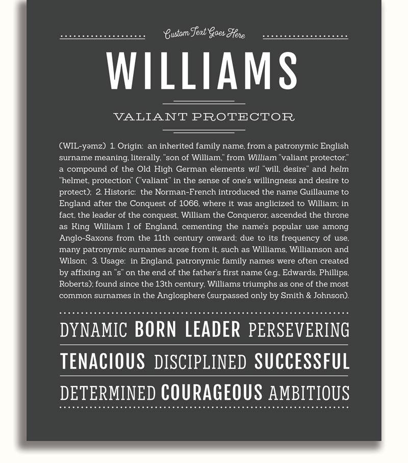 Williams Personalized Name Meaning Art Prints – Name Stories