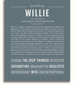 Willie Personalized Name Meaning Art Prints – Name Stories