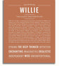 Willie Personalized Name Meaning Art Prints – Name Stories