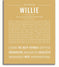 Willie Personalized Name Meaning Art Prints – Name Stories