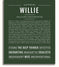 Willie Personalized Name Meaning Art Prints – Name Stories