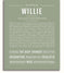 Willie Personalized Name Meaning Art Prints – Name Stories