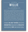 Willie Personalized Name Meaning Art Prints – Name Stories