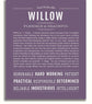 Willow Personalized Name Meaning Art Prints – Name Stories