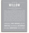 Willow Personalized Name Meaning Art Prints – Name Stories