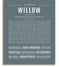 Willow Personalized Name Meaning Art Prints – Name Stories