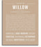 Willow Personalized Name Meaning Art Prints – Name Stories