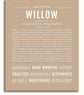 Willow Personalized Name Meaning Art Prints – Name Stories