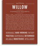 Willow Personalized Name Meaning Art Prints – Name Stories