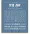 Willow Personalized Name Meaning Art Prints – Name Stories