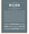 Wilson Personalized Name Meaning Art Prints – Name Stories
